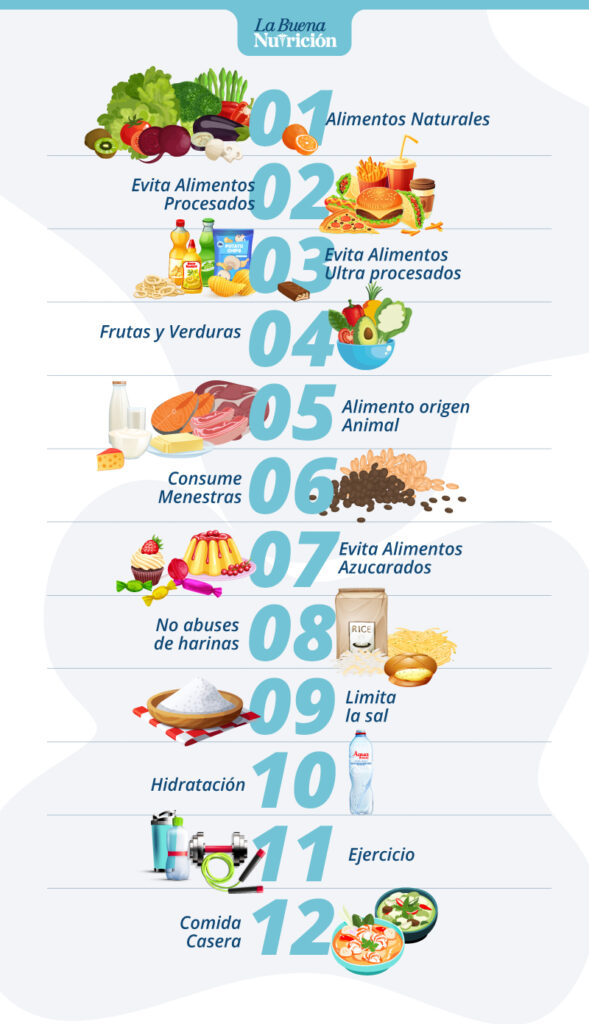 ¿Cómo se puede mejorar la alimentación para lograr una buena nutrición - Alimentos101.com