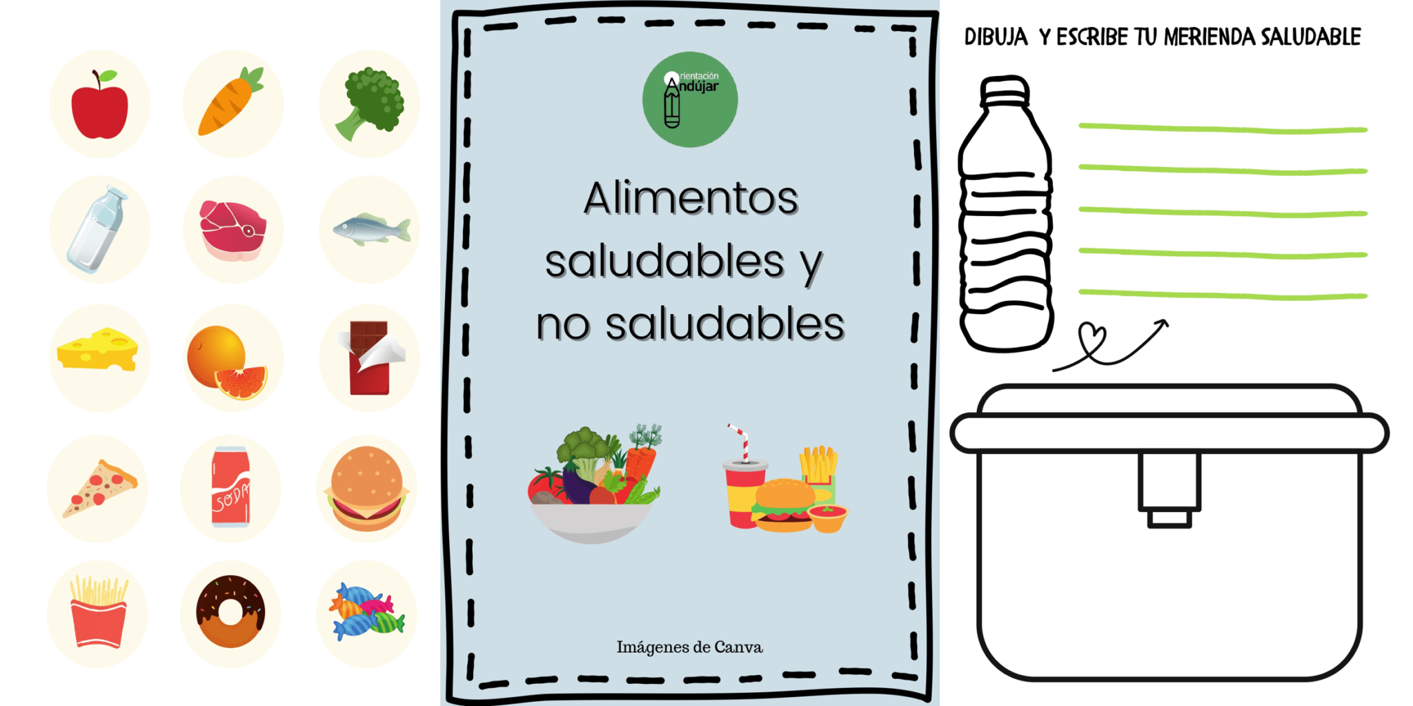 ¿Cuál es la diferencia entre los alimentos saludables y los no ...