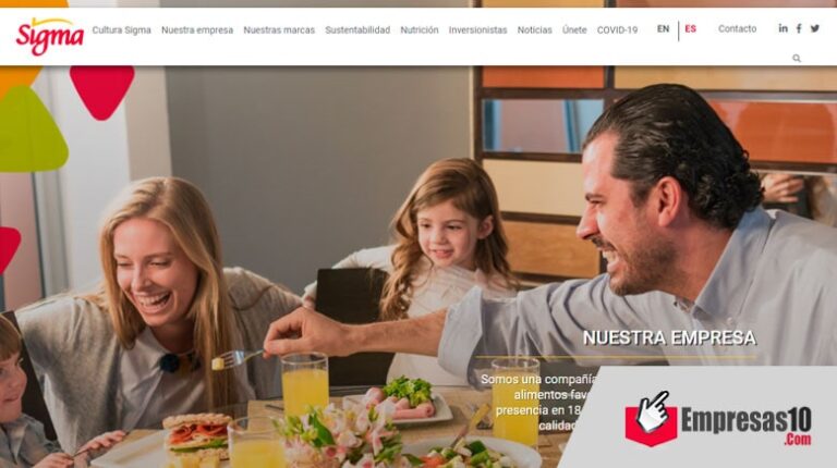 ¿Cuáles son los productos de Sigma Alimentos - Alimentos101.com