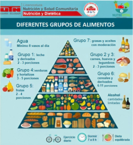 ¿Dónde se encuentra la maltosa en los alimentos - Alimentos101.com